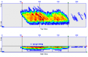 PAUT Procedure sample - NDT Inspect - NDT Career and Community Portal