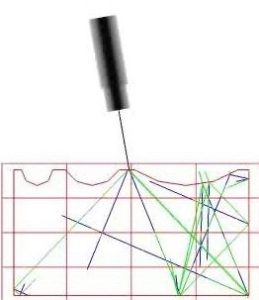 Ultrasonic Testing (UT) Handbook – NDT Inspect – NDT Career and ...