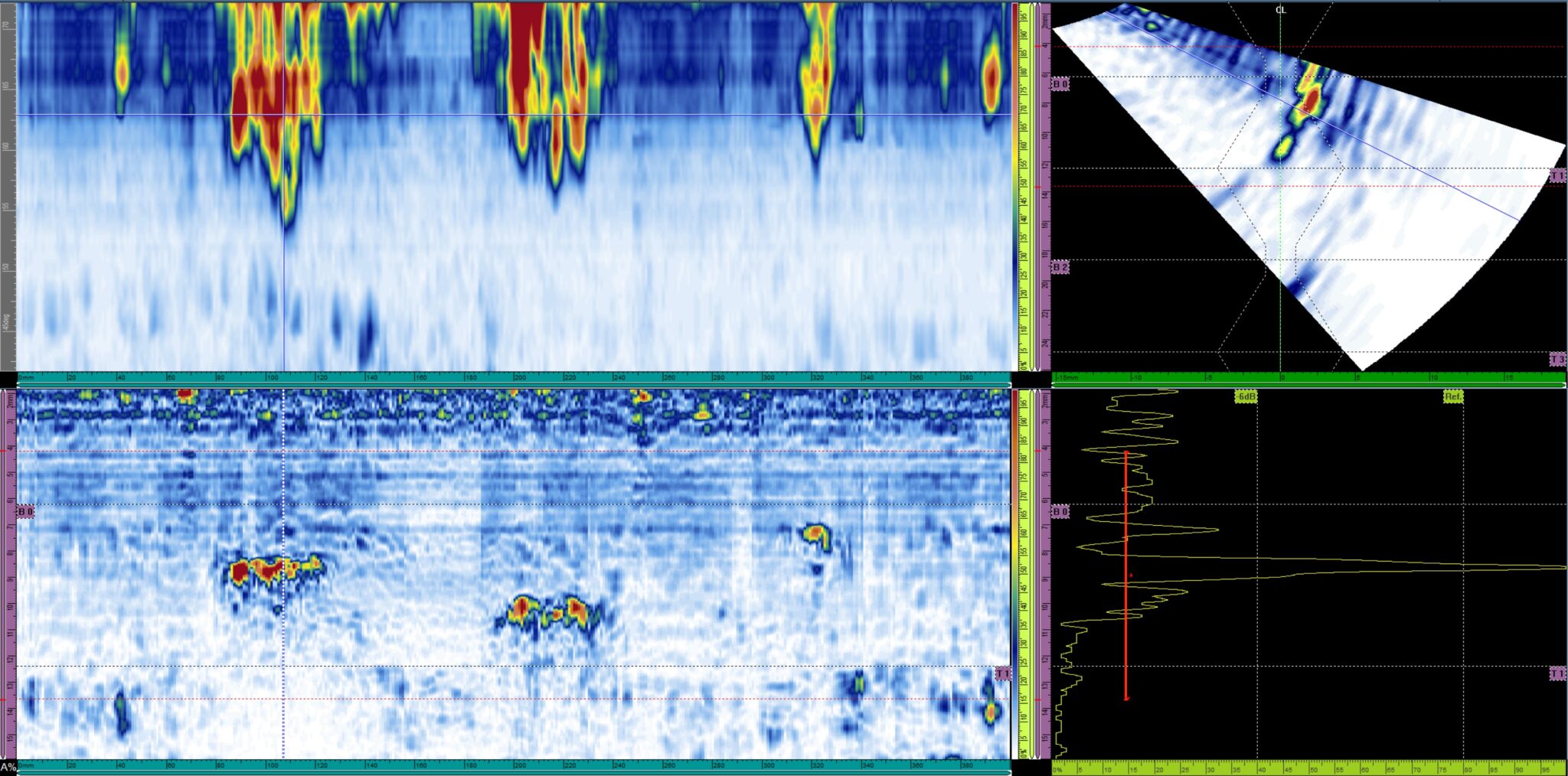 What is NDT (Non-Destructive Testing) and Inspection Methods – NDT ...